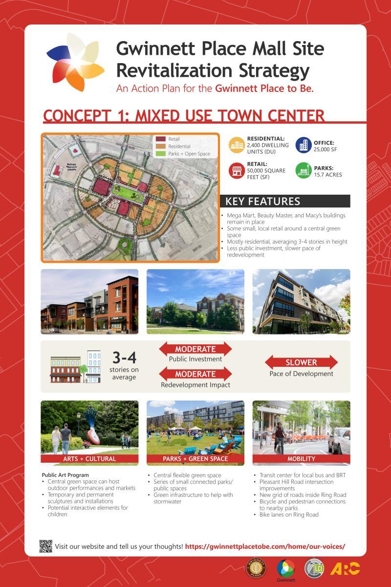 Two Plans Emerge For Gwinnett Place Mall Rebirth Which Is Best